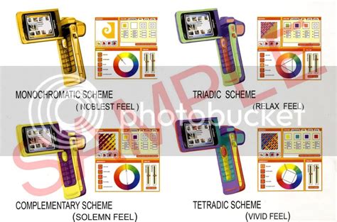 July 2012 Interface Design