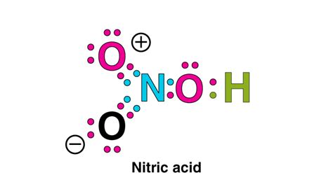Ncert Exemplar Class Chemistry Solutions Chapter Chemical Bonding And Molecular Structure