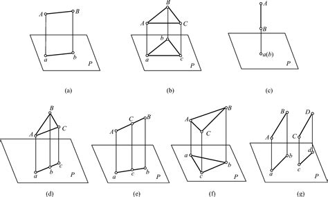 What Is Effective Projected Area Epa Of Flood Light Cps Lighting