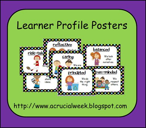 Ib Learner Profile Free Printable All FREE Printables