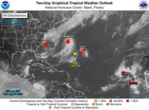 Another Hurricane Forecasters Predict Above Normal Tropical Cyclone