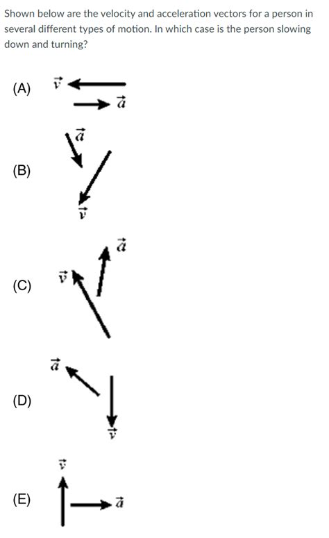 shown below are the velocity and acceleration vectors