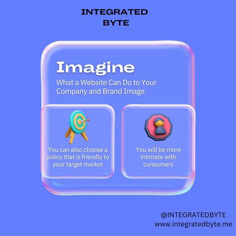 Integrated Byte On Linkedin Softwaresolution Business