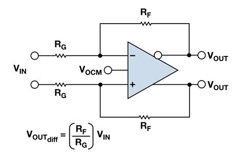 Power S Wiki
