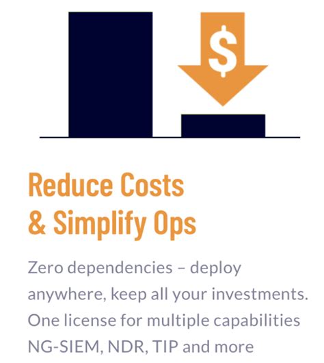 Your Stellar Cyber Partner Iotxperts