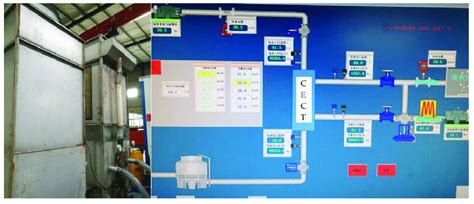 Experimental System Control Platform And Experimental Site Download