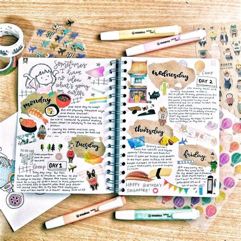 pin on journal art