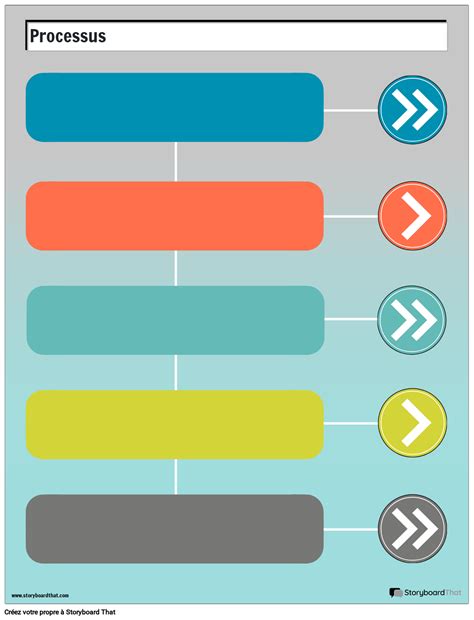 Processus 3 Storyboard Par Fr Examples