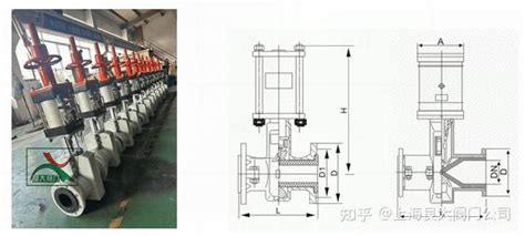 气动PP管夹阀气动PP胶管阀用于矿浆磨料干湿型粉尘类介质 上海良大阀门品牌 知乎