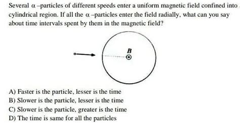 Answered Several A Particles Of Different Speeds Enter A Uniform Kunduz