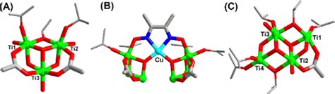 A Detailed Local Structure Of The {ti 3 } Unit In {ti 6 Cu 2 } B