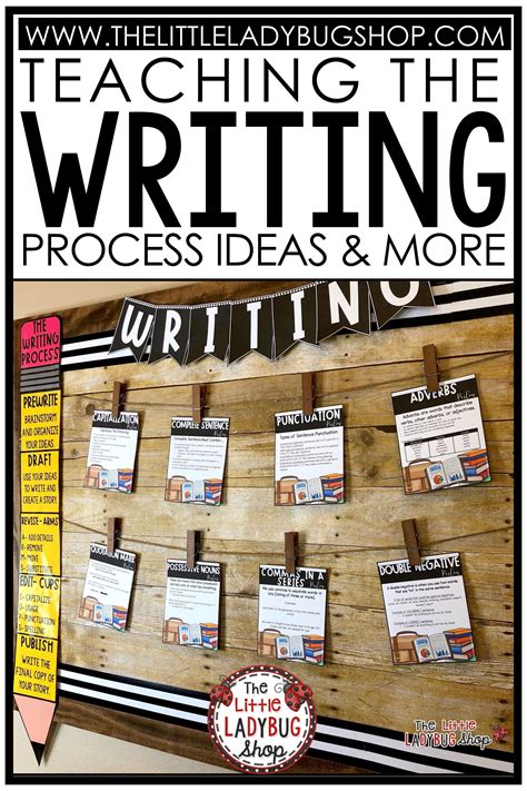 Teaching The Writing Process To Upper Elementary Students Artofit