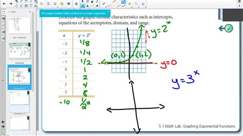 40sp 5 1 Graphing Exponentials Youtube