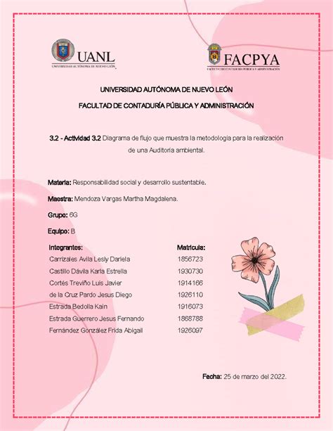 32 Actividad 32 Diagrama De Flujo Que Muestra La Metodología Para