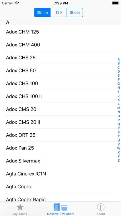 Massive Dev Chart Timer By Digitaltruth Photo Ltd