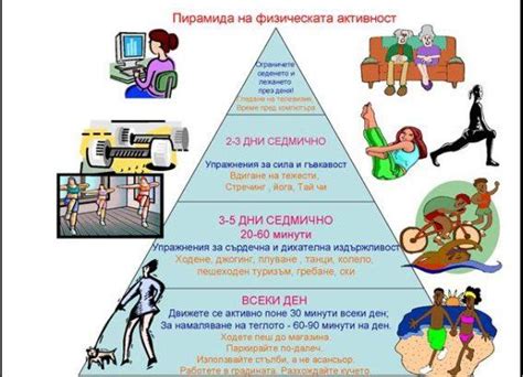 РЗИ Русе 10 май Световен ден на физическата активност Rousse