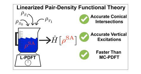 Linearized Pair Density Functional Theory For Vertical Excitation Energies Journal Of Chemical