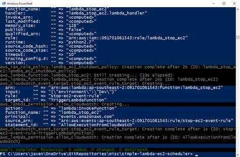 infrastructure automation using aws lambda full stack chronicles
