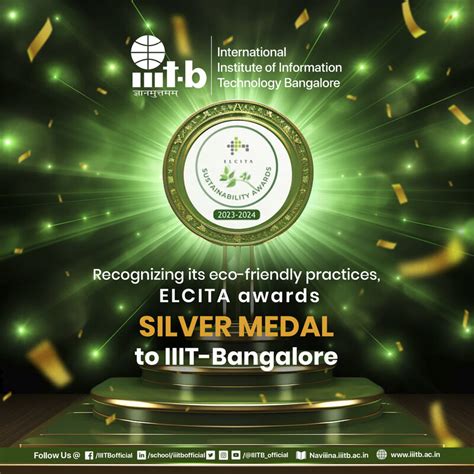 International Institute Of Information Technology Bangalore On Linkedin
