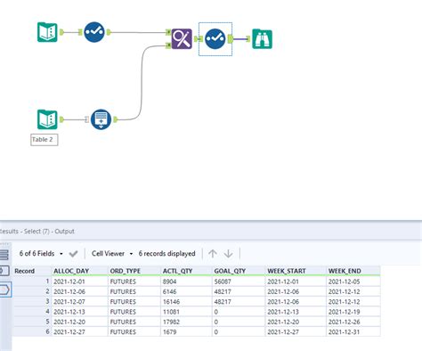 Solved Need Help Replicating A Between Join In Alteryx Alteryx Community