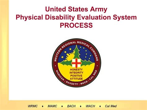 Ppt United States Army Physical Disability Evaluation System Process
