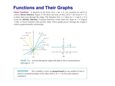 Functions Limits And Continuitylimits And Continuityppt