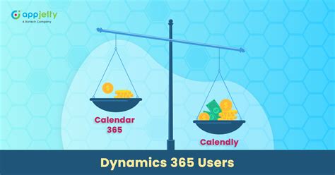 Calendar 365 Plugin A Better Alternative To Calendly For Dynamics 365 Users