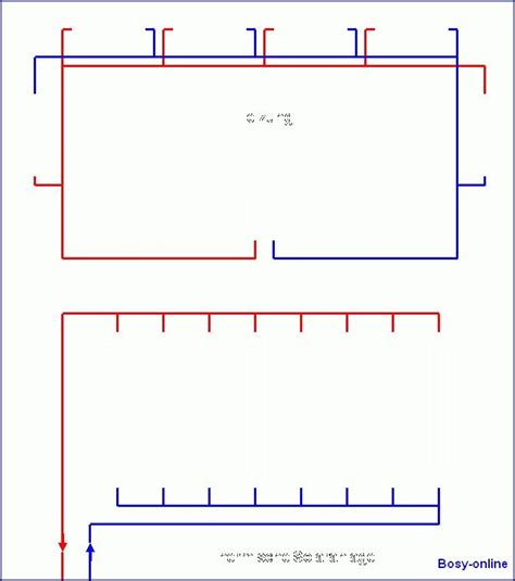 Tichelmann Zapojení Tajemství Rovnoměrného Vytápění A úspory Energie Odhaleno Prosinec 2025