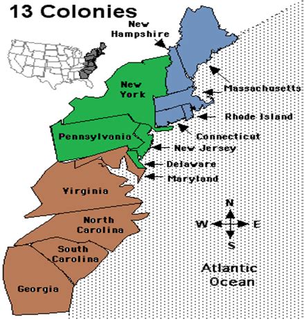 The Colonies Diagram Quizlet