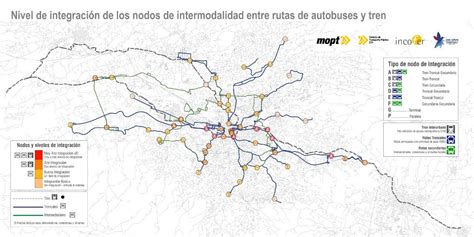 Sectorización Avanza Proceso Para Conectar Paradas De Buses Y Trenes