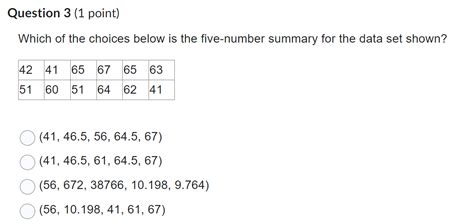 Solved Which Of The Choices Below Is The Five Number Summary Chegg
