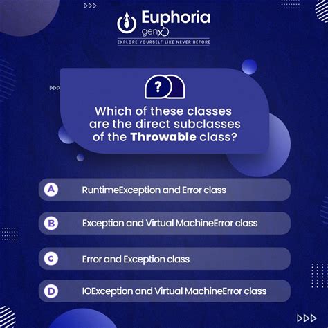 euphoria genx on linkedin euphoriagenx quiz quiztime programming webdevelopment