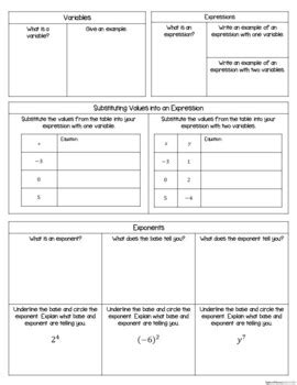 Variables Terms Expressions Guided Notes Presentation And Inb Activities