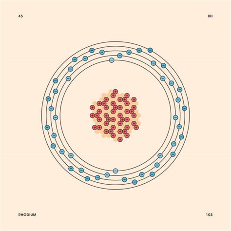 160 Rhodium Stock Illustrations Royalty Free Vector Graphics And Clip Art Istock