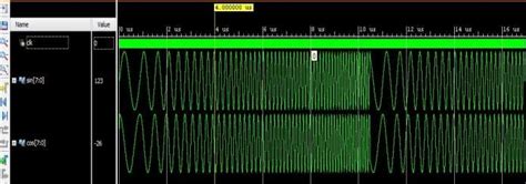 frequency swept source using xilinx dds compiler customwritings