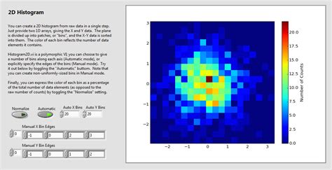 advanced plotting toolkit