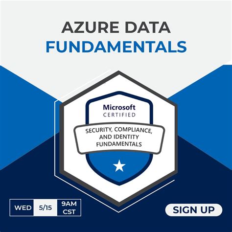 Skill Me Up Academy On Linkedin Azuredata Azure Data