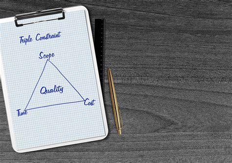 The Benefits Of Using The Scrum Framework Cenit College