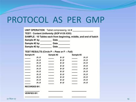 Gmp Good Manufacturing Practices PPTX