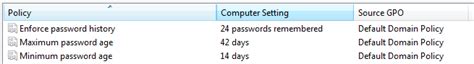 Minimum Password Age Password Changeable Windows Spiceworks Community