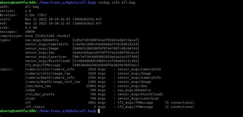 Ros数据展示系统 Lloydの小屋