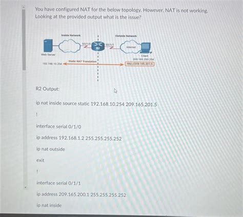 Solved You Have Configured Nat For The Below Topology