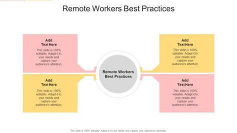 Remote Workers Best Practices PowerPoint Presentation And Slides PPT PowerPoint SlideTeam