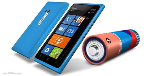 Why Is Symbian Better Than Android HubPages