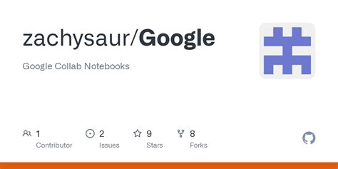 Google MaskGCT Ipynb At Main Zachysaur Google GitHub