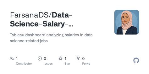 Data Science Salary Dashboarddssalariesdashboardtwbx At Main