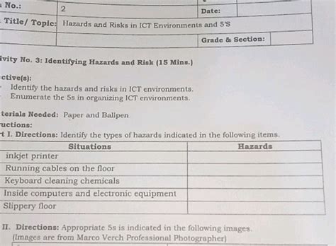 No Date Title Topic Hazards And Risks In Studyx