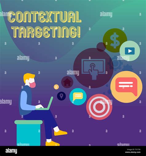 Conceptual Hand Writing Showing Contextual Targeting Concept Meaning Targeted Advertising For