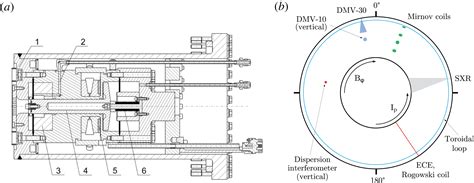 Suppression Of Runaway Electron Generation By Massive Helium Injection After Induced Disruptions