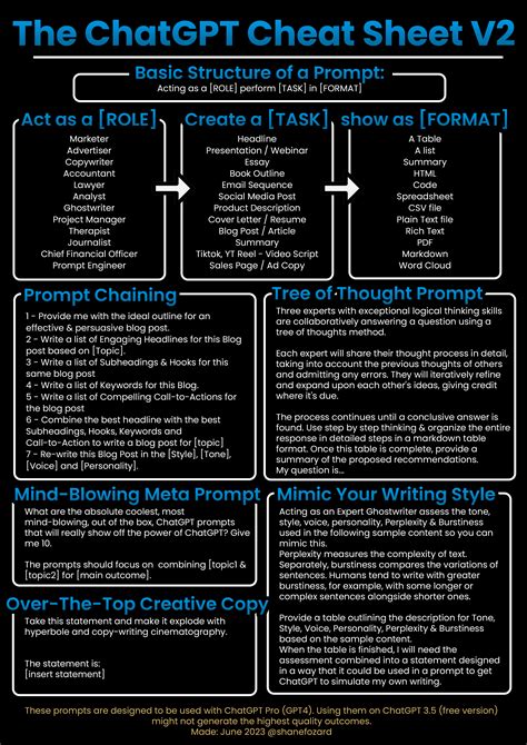 ChatGPT Cheatsheet V2 June 2023 R ChatGPTPro